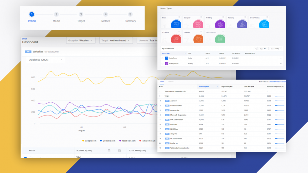 Ipsos iris Reporting Interface | Ipsos iris