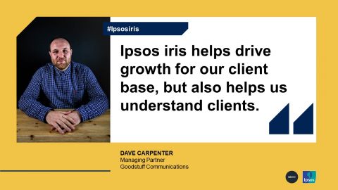 Driving Digital Growth: Data-Driven Solutions for Better Outcomes ...