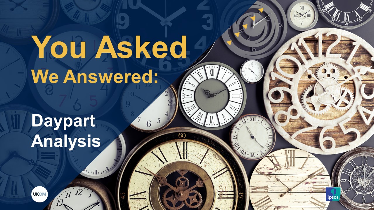 You Asked, We Answered: Daypart Analysis | Ipsos iris